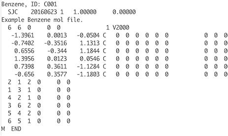 Image result for Open Mol File