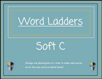 Image result for Word Ladder C