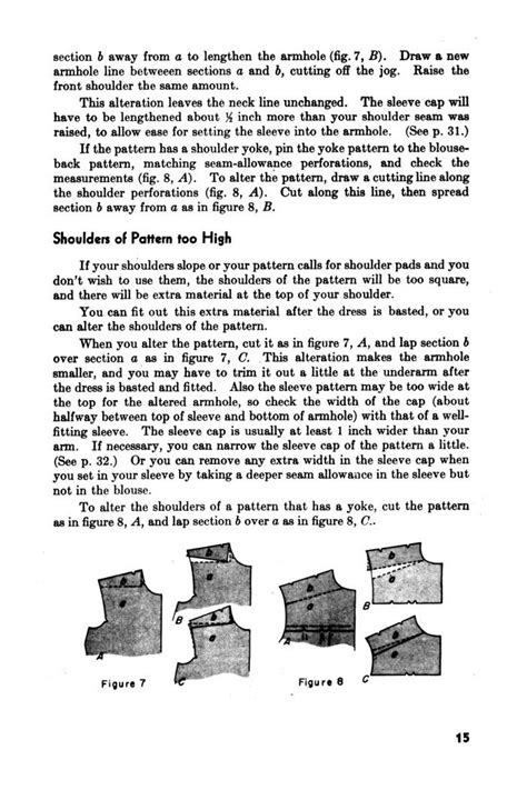 Image result for Shoulder Pad Pattern Alteration