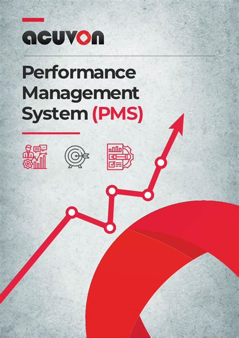 Image result for PMS System