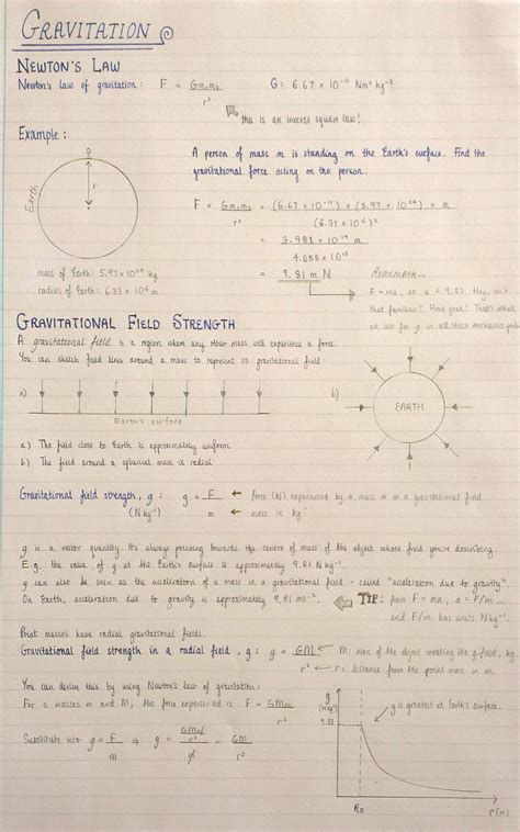 Image result for Handwritten Notes of Physics Class 12