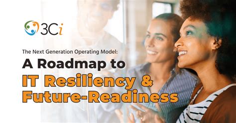 Image result for New Operating Model