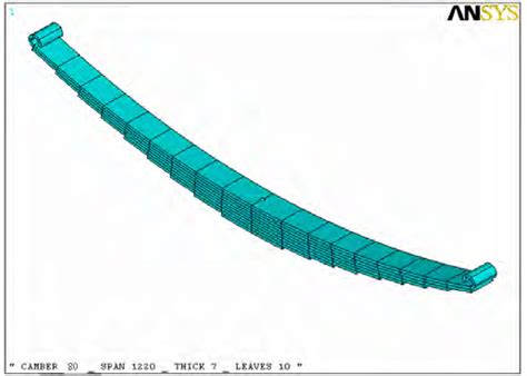 Image result for How to Make Model Leaf Spring