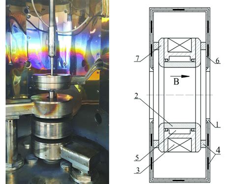 Image result for Magnetron Hack