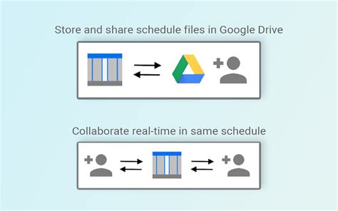 Image result for Google Workspace Project Management