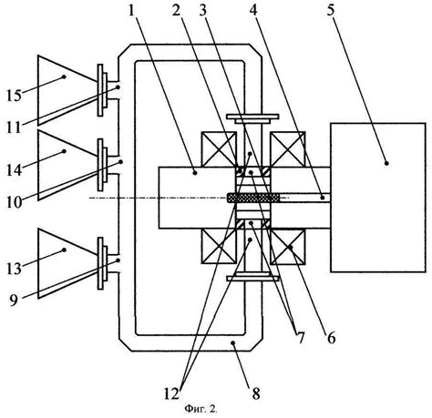 Image result for Magnetron Hack