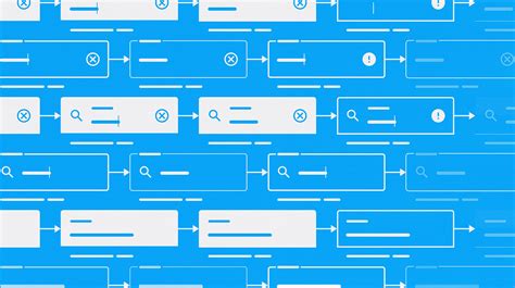 Image result for Mendix Form