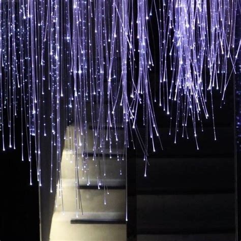 Image result for Optical Light Source