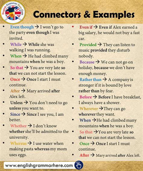 Image result for Writing Connection Words