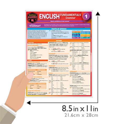 Image result for Study Guide Learning English