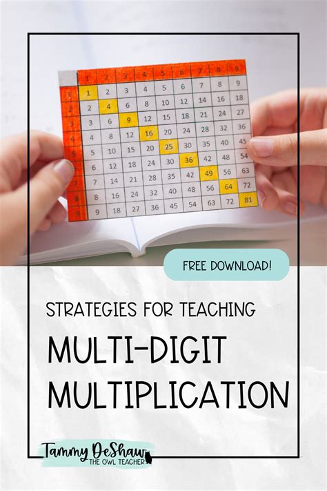 Image result for Multi-Digit Multiplication Video