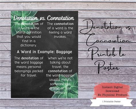 Image result for Connotation Poster