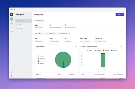 Image result for Mirror Script Auto Cue Software