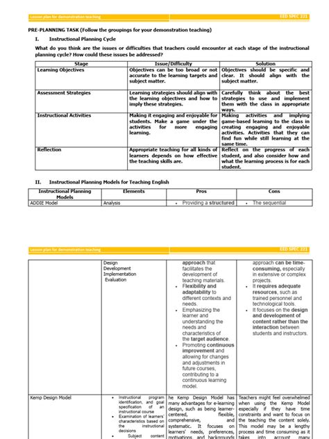 Image result for Pre Lesson