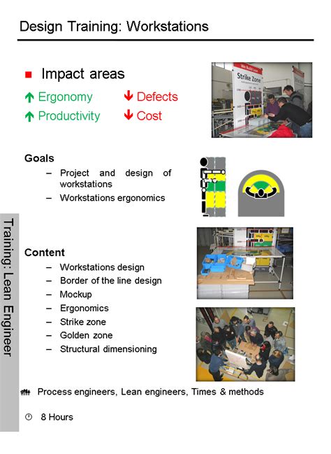 Image result for Lean 4 Tutorial