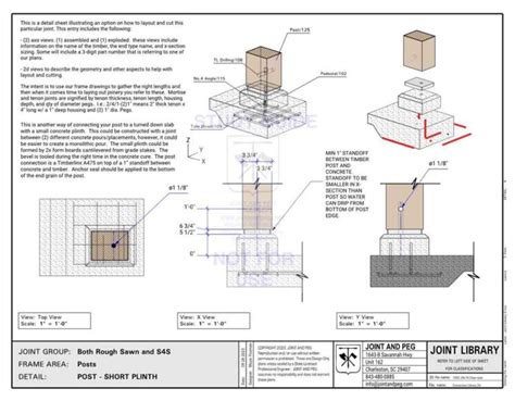 Image result for Splicing Timber Posts