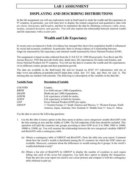 Image result for Lab 1 1 1 1. Using Variable Assignment