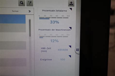 Image result for SCM Maestro Software