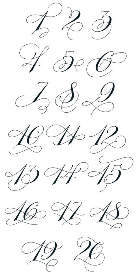 Image result for Cursive Writing Numbers