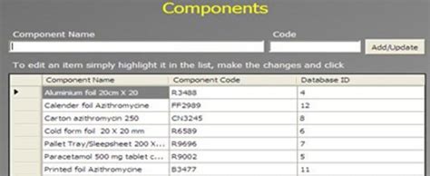 Image result for GMP Lab Data Processing Software