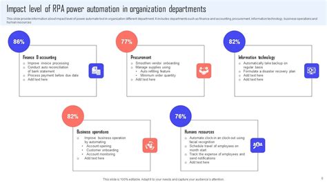 Image result for RPA Slide Deck Example