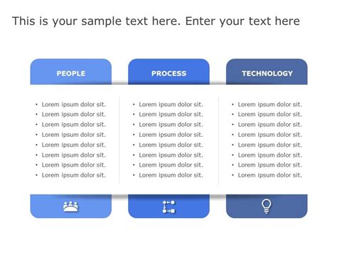 Image result for People Process and Technology Strategy