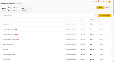 Image result for Code Pad Online Test Questions