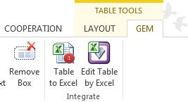 Image result for OneNote Format-Table