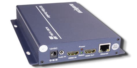 Image result for HDMI Encoder IP