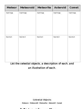 Image result for Comparison of Celestial Objects