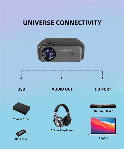 Image result for Mini LED Projector QR Code for PC