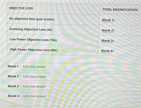 Image result for Objective Lens Magnification