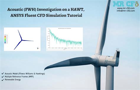 Image result for ANSYS Fluent Wind Turbine Tutorial