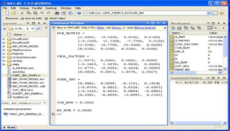 Image result for MATLAB Matrix Inversion Flow Chart