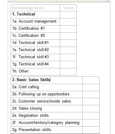 Image result for OneNote Table Cut Off