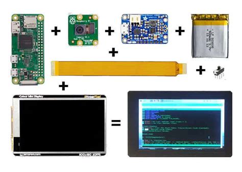 Image result for Pocket PC Using Raspberry Pi