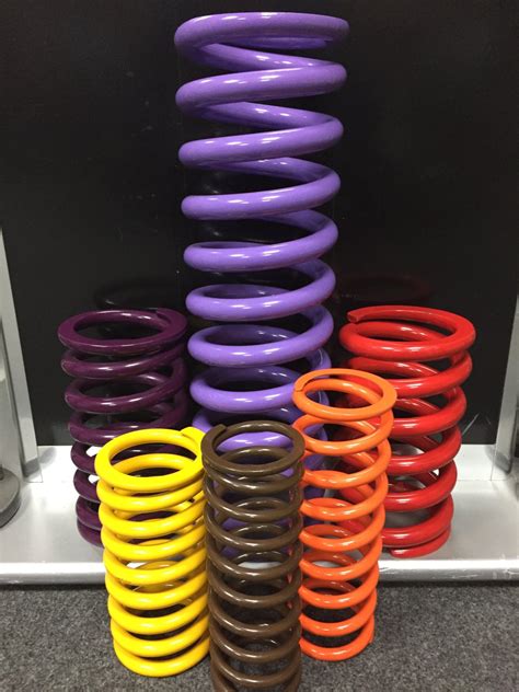 Image result for Spring Farming Machine