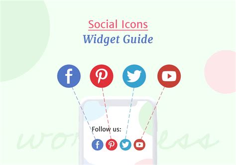 Image result for WordPress Widget Shortcode