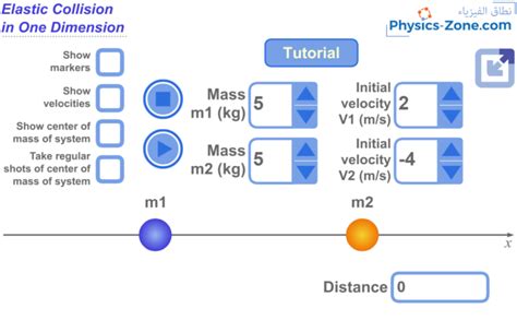 Image result for Single Step Physics Simulation
