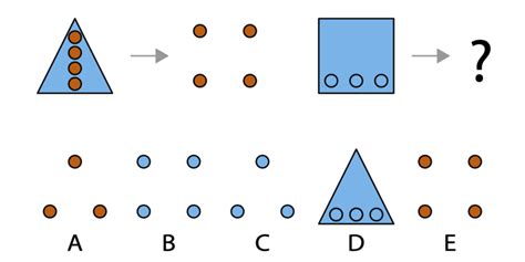 Image result for Aptitude Questions Finding Shape