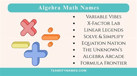 Image result for Math Equation Names