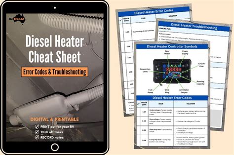 Image result for Diesel Heater Operating Instructions