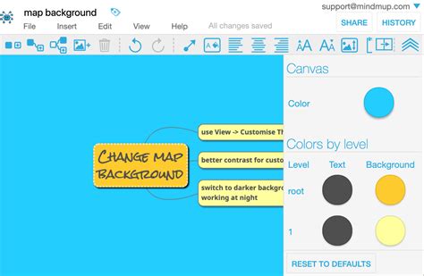 Image result for AutoHotkey Color Map