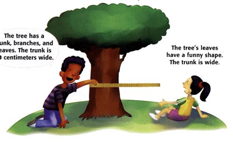 Image result for Lesson Observation Instruments Clip Art