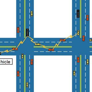 Image result for Individual Task Assignment