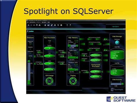 Image result for SQL Spotlight