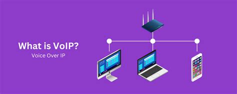 Image result for VoIP Full Form