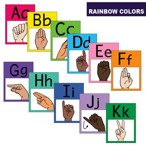 ASL Alphabet Posters | American Sign Language Display | RAINBOW Colors ...