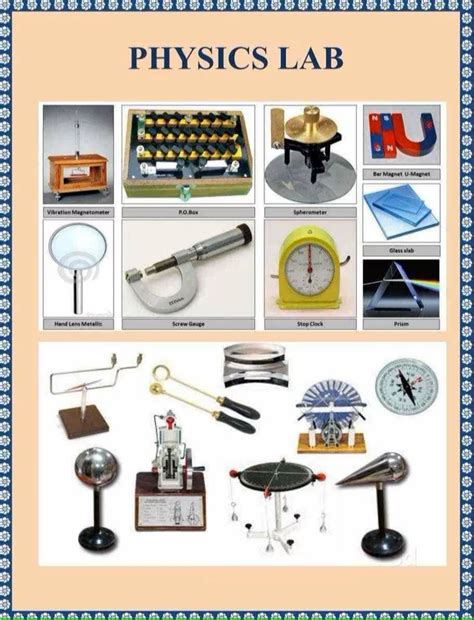 Image result for Physics Lab Instruments