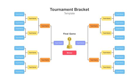 Image result for Bracket Design Ideas